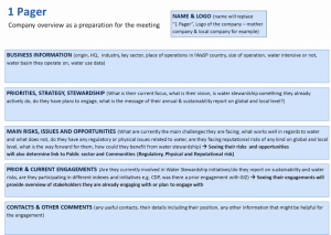 One Pager Tool – Natural Resources Risk & Action Framework