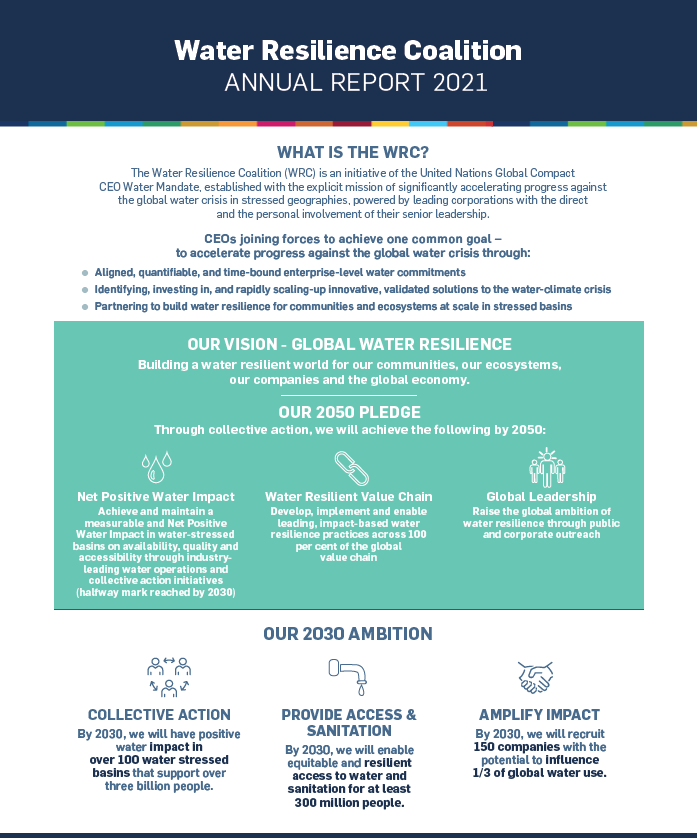 Annual Reports – Water Resilience Coalition